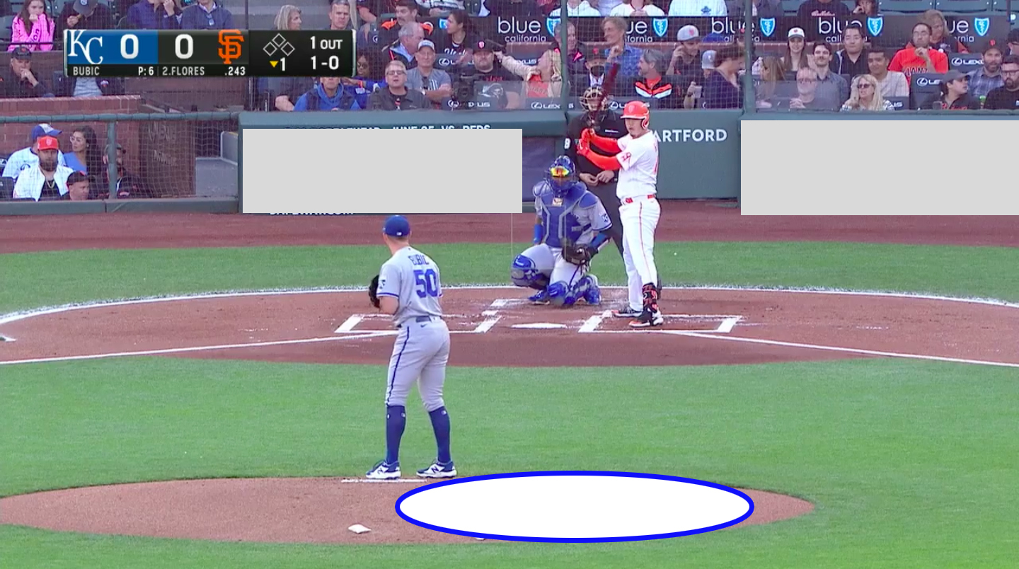 Place-Based Advertising Guide: What is Place-Based Media? | The Outdoor ...